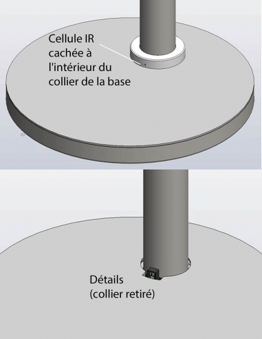 SUPPORT ROTATIF ELECTRIQUE SUR PIED