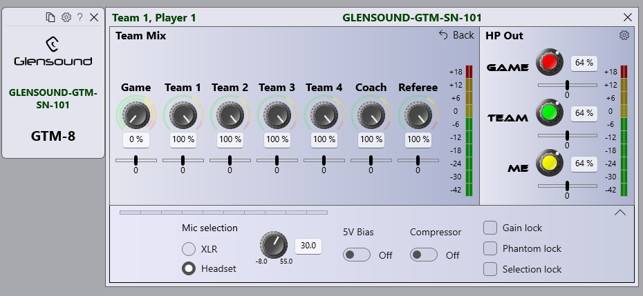 Glensond GTM Box - Pilote Films