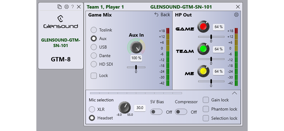 Glensond GTM Box - Pilote Films