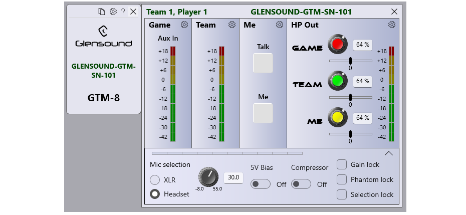 Glensond GTM Box - Pilote Films